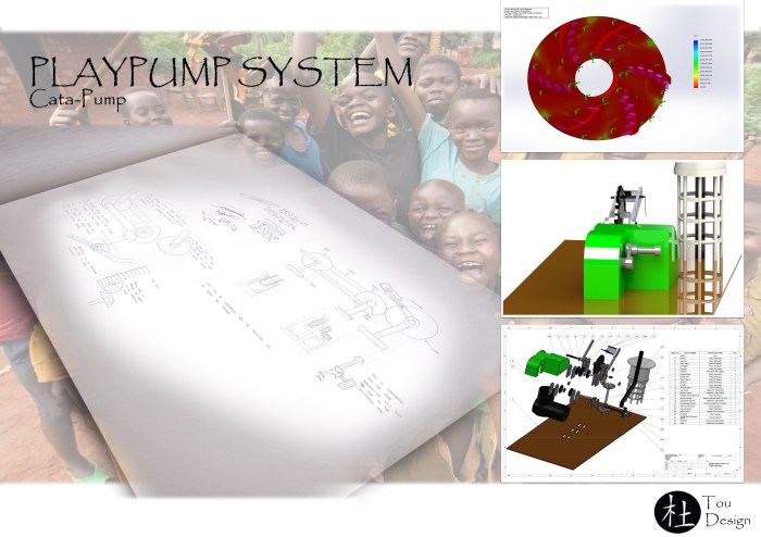 PlayPump – Water For Africa – Tou Designs